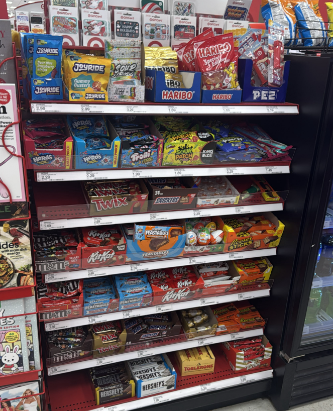 Photo proof of all checkout lanes, avoid sendbacks- Tap here! – Survey ...